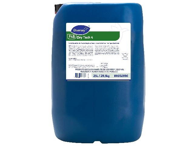 Profiline | Produtos